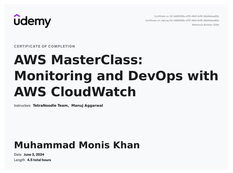 Muhammad Monis Khan On Linkedin Aws Cloudwatch Devops Cloudcomputing