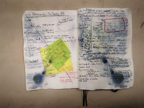 Phones Smash Notebooks Bend Austin Kleon