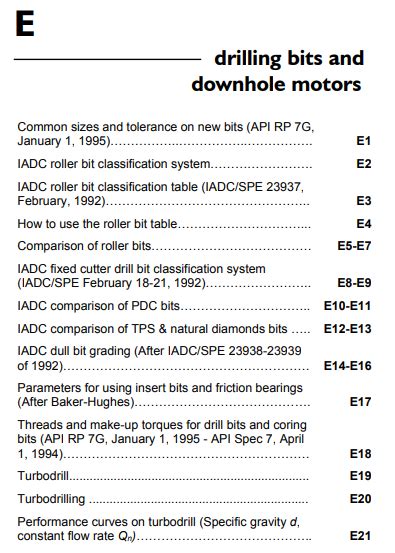 Drilling Data Handbook Pdf Contents And Download Drilling Manual