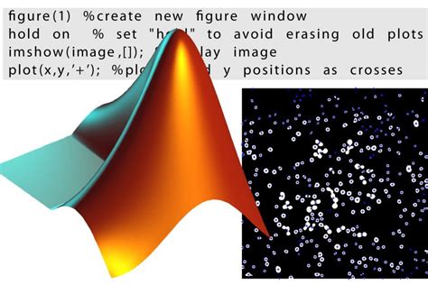 Jual Matlab 2019 Windows MURAH AGUNKz ScrEaMO BLOG Agung YuLy Diyantoro