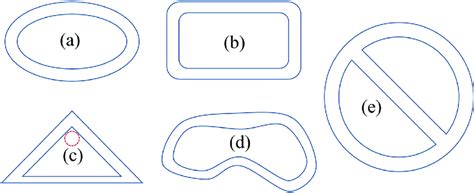 Various Noncircular Rde Cross Section Configurations A Oval Shaped