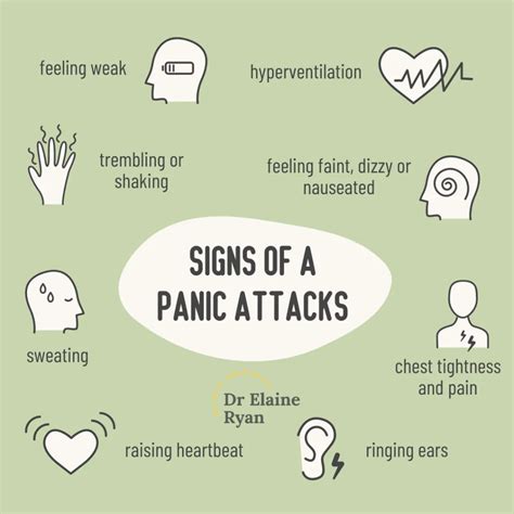 Panic Disorder Versus Anxiety Understanding The Difference Dr Elaine Ryan
