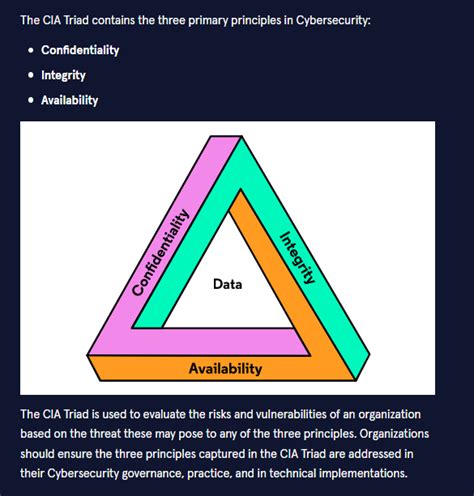 putting the fun in fundamentals of cybersecurity feedback