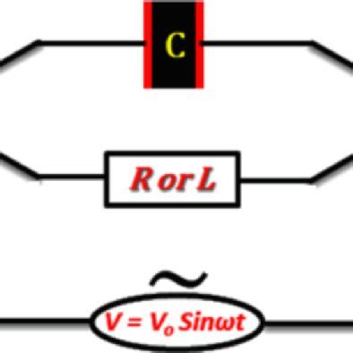 Schematic Diagram Of The Parallel Components Of Capacitor C Inductor Download Scientific
