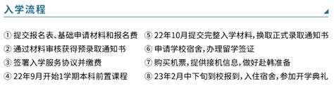 心路远方 韩国白石大学入学条件 知乎