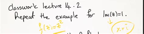 Solved Ex Graph Of F Z Z For Points On Re Z Z Yi Chegg