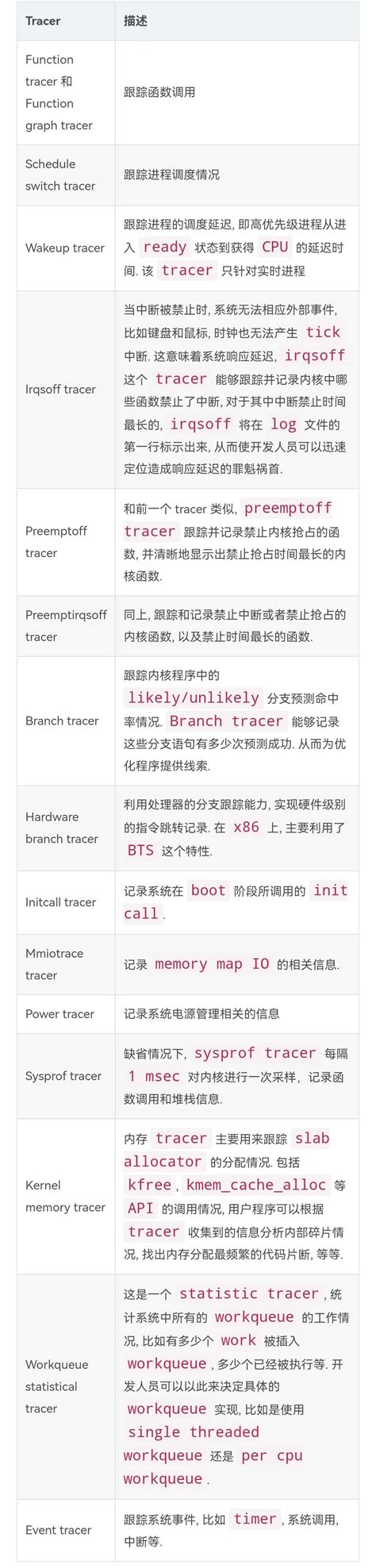 Linux内核的经典调试方式，零基础入门到精通，收藏这一篇就够了linux内核调试 Csdn博客