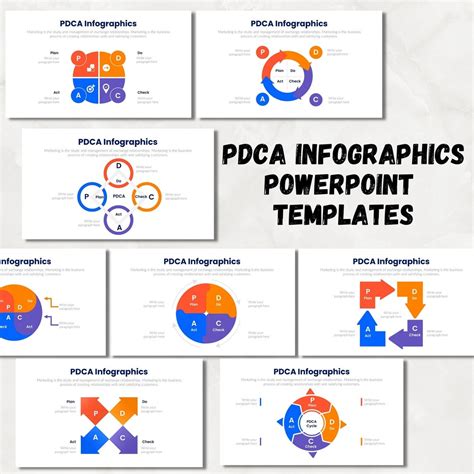 Pdca Powerpoint Fully Editable Templates Pdca Charts Powerpoint