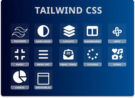 Sliced Tailwind Css And Django Admin And Dashboard Template Graphicfort