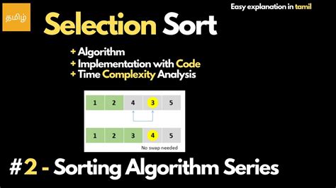 Sorting Series 2 Selection Sort Intuition Code Time