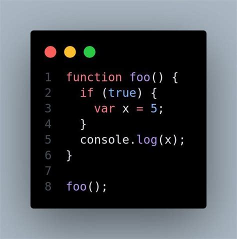 Mostly Give Wrong Answer 🤐 Whats The Output Of This Function If