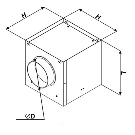 Plenum Boxes