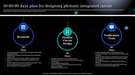 Integrated Photonics Powerpoint Presentation And Slides Ppt Presentation Slideteam