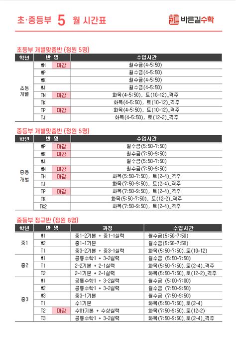 평촌학원가 바른길수학학원 2024년 5월 전체진도표 네이버 블로그