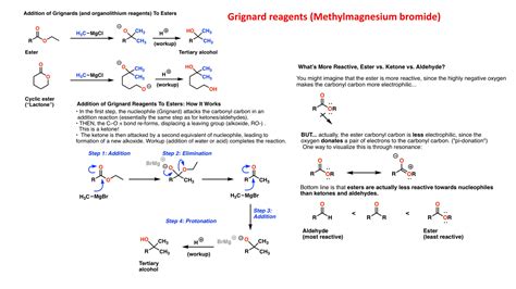 Lab Safety Reagents Handling Techniques Pdf
