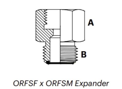OTE ORFSF X ORFSM Expander MJ Hydraulic Pty Ltd