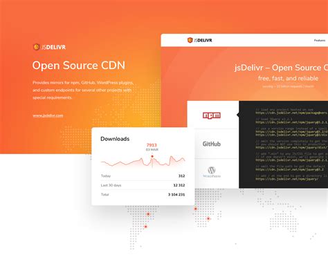 Jsdelivr Open Source Cdn On Behance