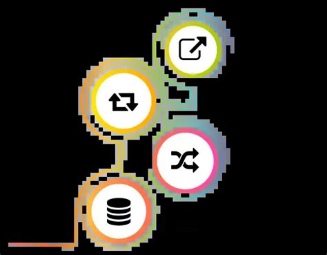 Oracle Là Gì Tính Năng Và Lợi ích Của Phần Mềm Oracle
