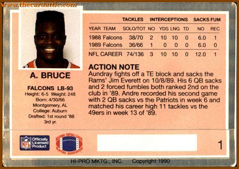 1990 Action Packed 1 Aundray Bruce Atlanta Falcons On Ebid United