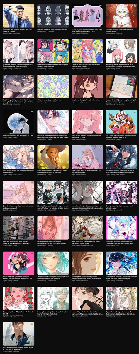 Class 101 Digital Drawing Character Drawing Newest 7 Group Buy