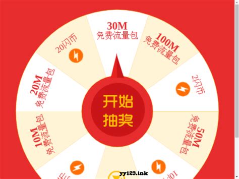 Canvas画布转盘抽奖jquery代码awardrotate Csdn博客