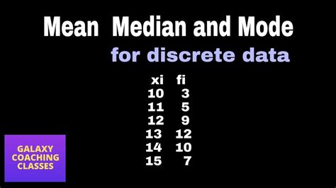 Mean Median And Mode Ll Discrete Data Ll Statistics Youtube