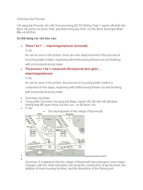 Writing Task One Pdf