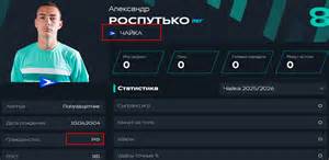 Олександр Роспутько Футболіст Шахтаря який утік з України отримав паспорт Росії Oboz Ua