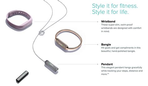 Review Giveaway Fitbit Flex 2 — Shini Lola Your Guide To Travel