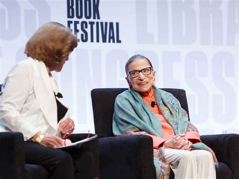 Statement On The Death Of Supreme Court Justice Ruth Bader Ginsburg