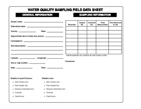 Water Sampling