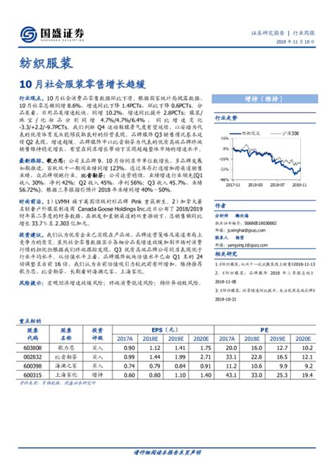 纺织服装行业周报：10月社会服装零售增长趋缓