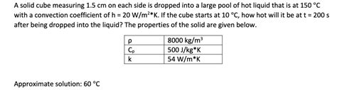 Solved A Solid Cube Measuring Cm On Each Side Is Dropped Chegg Com