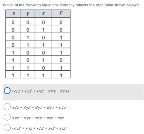 Solved In The Binary System The Radix Is 2 And The Two