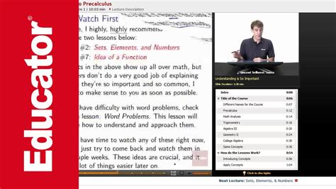 Introduction To Precalculus Youtube