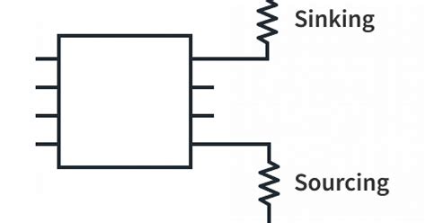 Difference Between Sourcing And Sinking In A Circuit Circuitbread