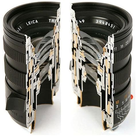 Camera Lens Cross Section R Pics