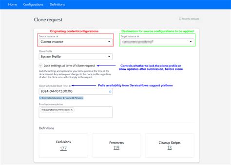 Streamline Your Clone Operations With Servicenows Clone Admin Console