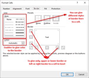 Formatting Format Cells Feature In Excel Excel Unlocked