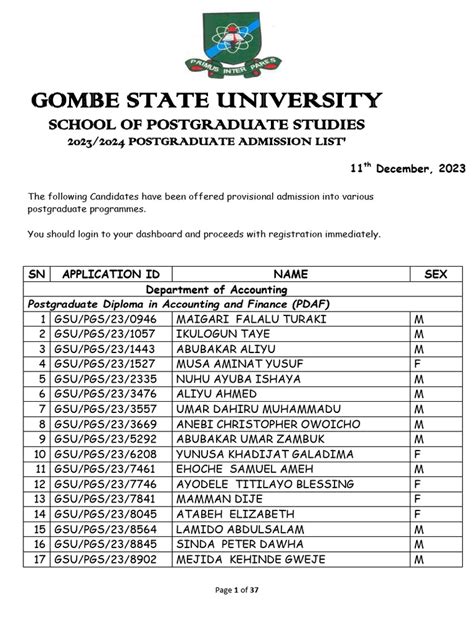 Gsu Spgs 2023 2024 Admission Pdf