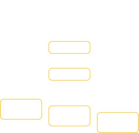 Akka Build And Run Durable Execution Applications