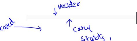 Html How To Add A Blank Space Between Header And A Ion Card In Ionic