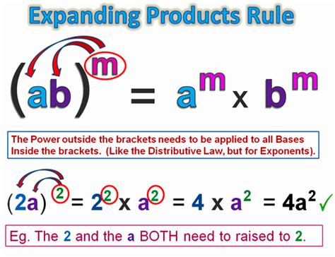 Lessons Passys World Of Mathematics Mathematics Help Online Page 9