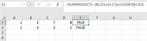 Excel Check If Row Value Is Increasing Decreasing Stack Overflow