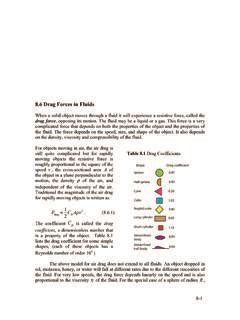 Drag Forces In Fluids MIT OpenCourseWare Drag Forces In Fluids Mit Opencourseware