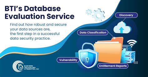 Business And Technology Integration On Linkedin Bti Securitydata Vulnerabilityassessment