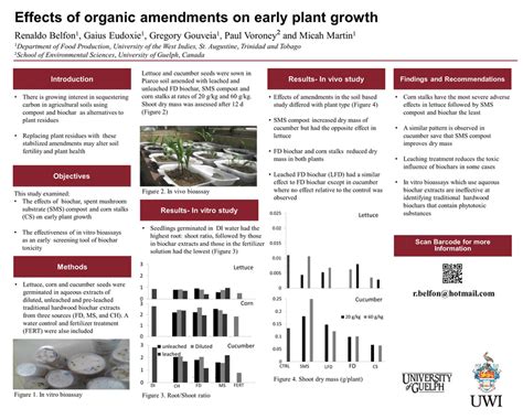 Pdf Effects Of Organic Amendments On Early Plant Growth