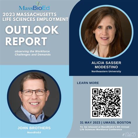 Jared Auclair On Linkedin Yes