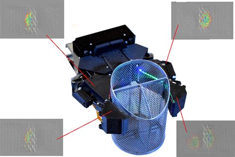 Figure 2 From Design Of A Fully Actuated Robotic Hand With Multiple Gelsight Tactile Sensors