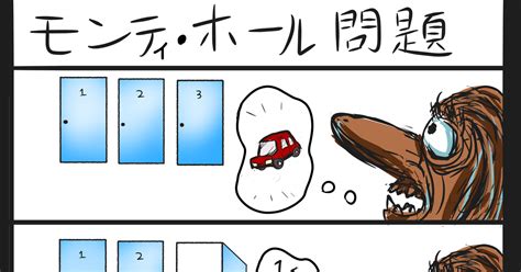モンティ・ホール問題 June 4th 2022 Pixiv